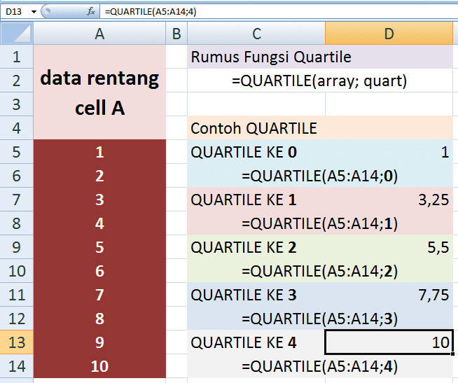 Rumus Ms Excel | Mean Median Modus Quartile Microsoft Excel