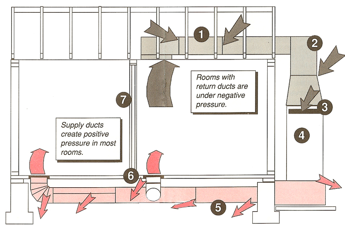 Anugerah Perkasa Djaya