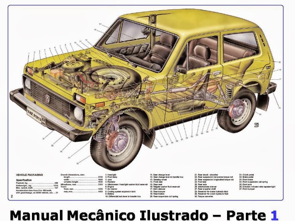 "GRAUÇÁ 4x4 Offroad - Lada Niva: Manuais Lada Niva 1600