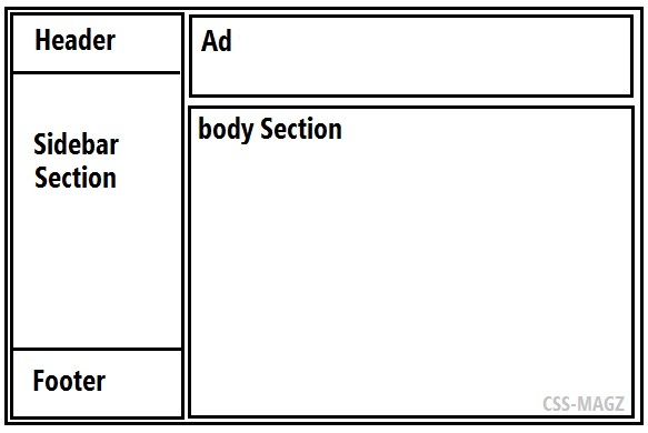 How To Make Blogger Blog Template From Scratch - Step by Step Tutorial ...