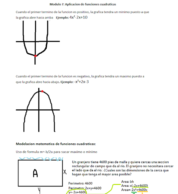 Principios de modelacion matematica: Modulo 7 Aplicacion de funciones ...