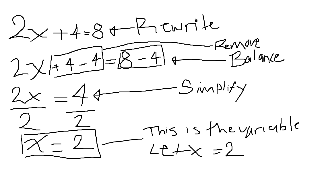 873 Math Blog (2012): Raphael's Algebra Unproject