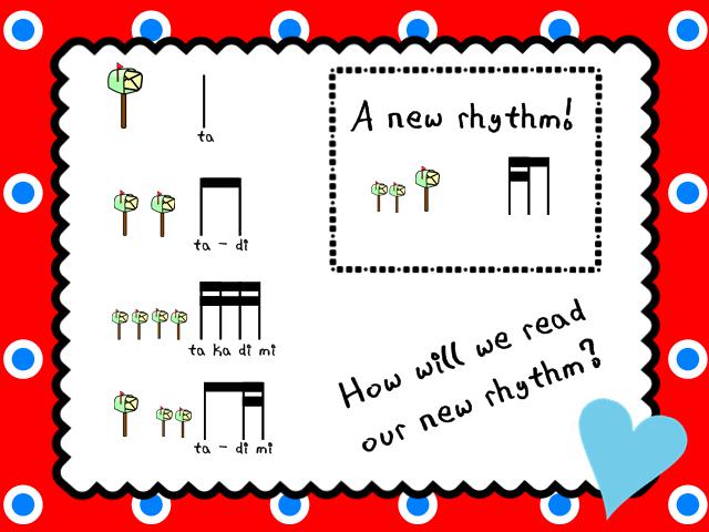 Kodaly Inspired Classroom: Materials for Teaching Tika-Ti