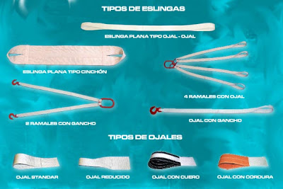 Alta Ruta 4x4 Blog: La Eslinga