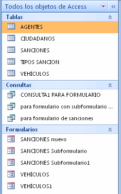 INFORMATICA: MICROSOFT ACCESS