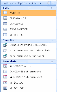 INFORMATICA: MICROSOFT ACCESS