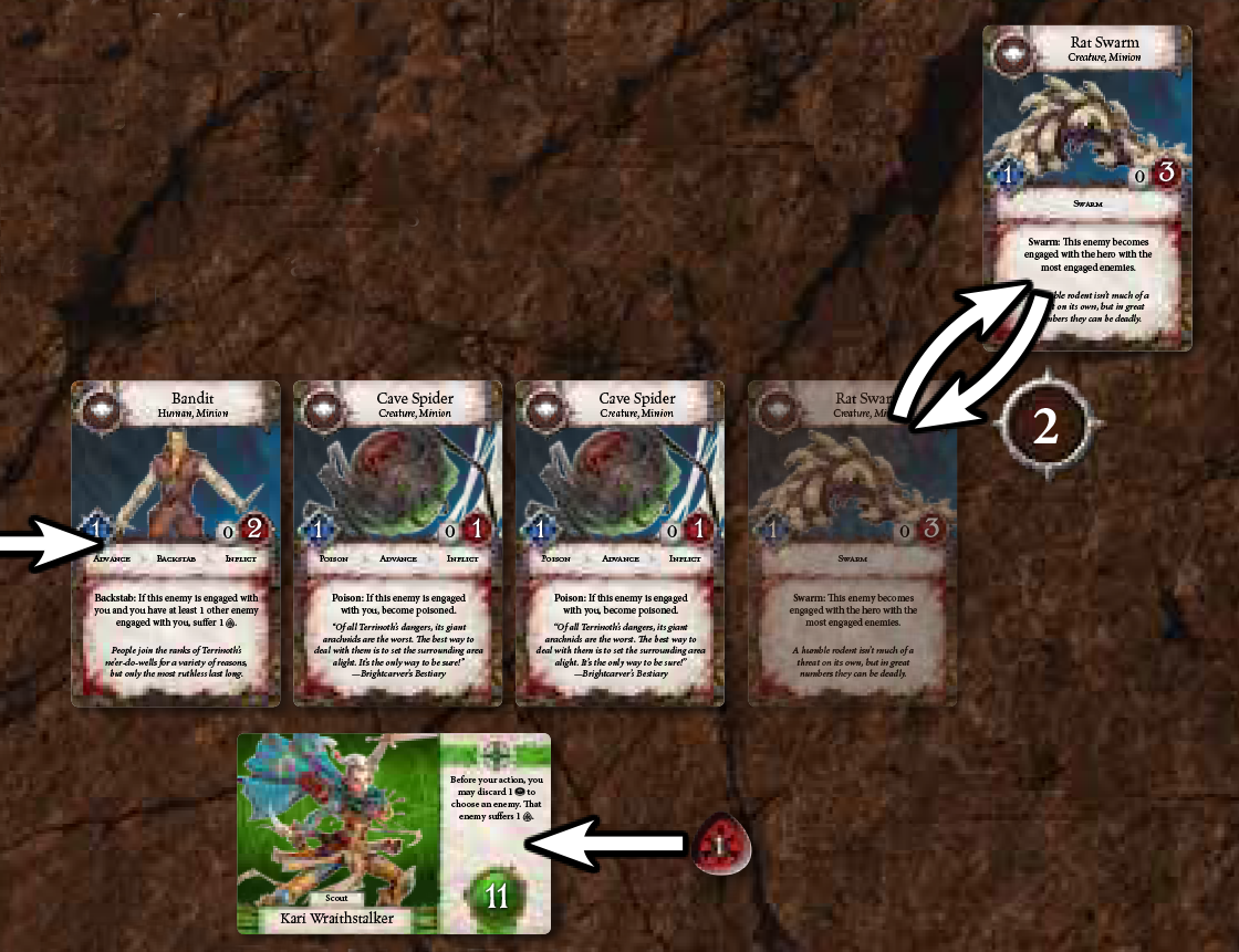 Héroes de terrinoth: Guía rápida de Héroes de Terrinoth