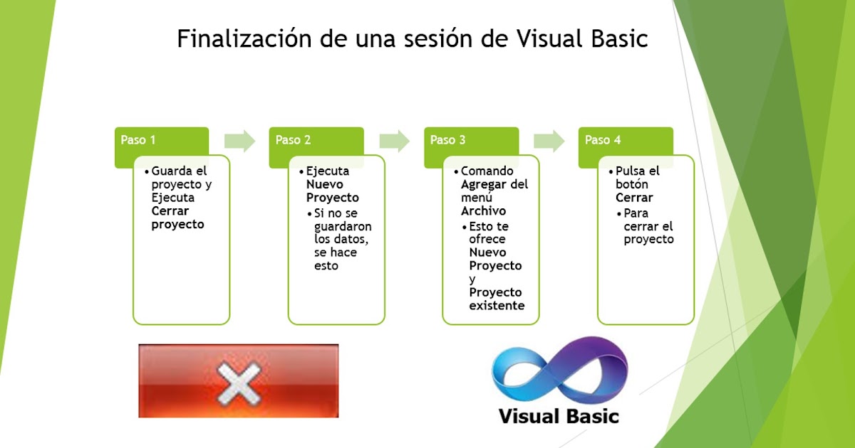 pagina web dinamica: Finalizacion de una sesion en visual basic