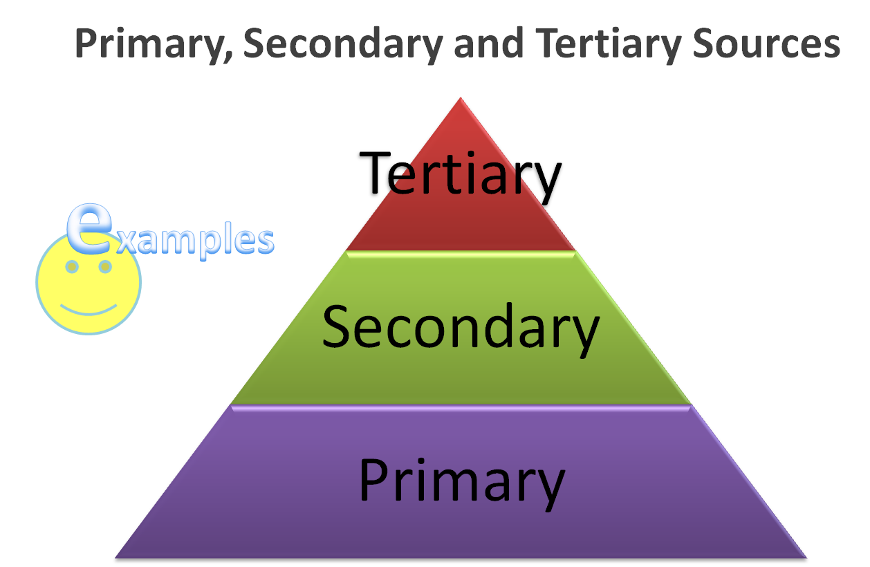 Information Literacy