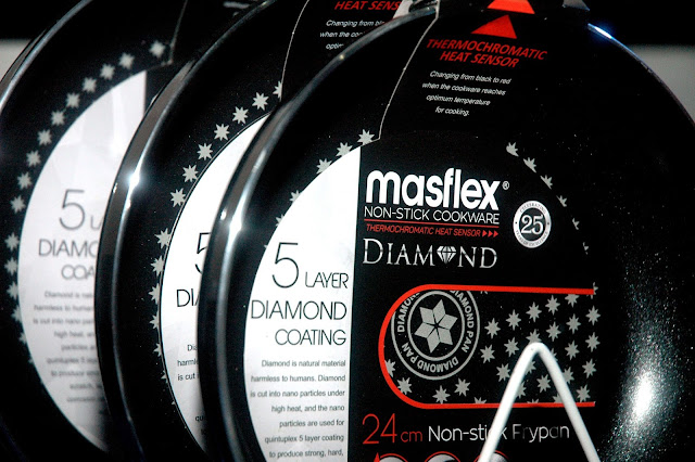 DUDE FOR FOOD: Masflex: Celebrating 25 Years of Innovation for the Love ...