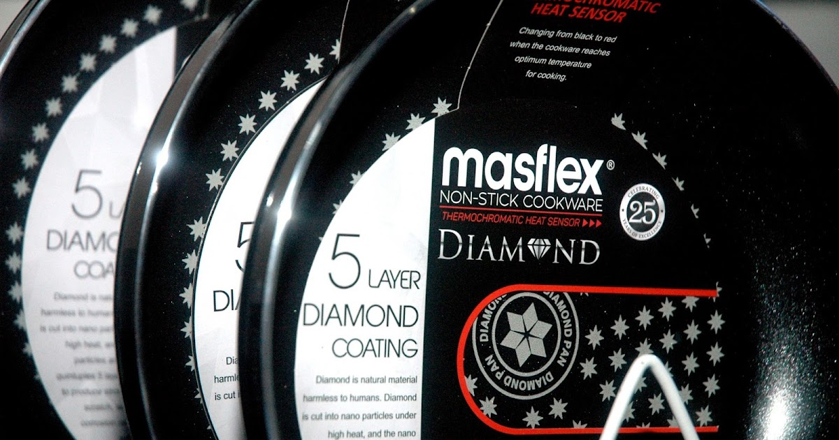 DUDE FOR FOOD: Masflex: Celebrating 25 Years of Innovation for the Love ...