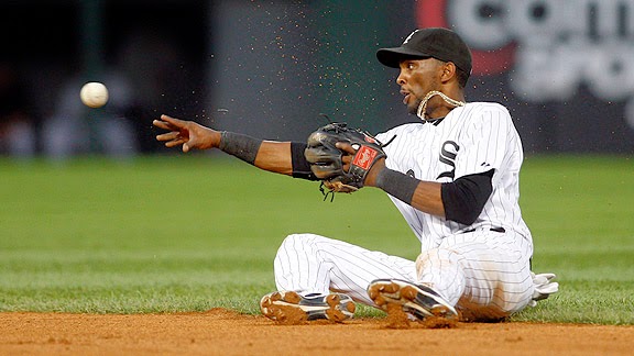 The Baseball Kid: Alexei Ramirez is off to the best start of his career