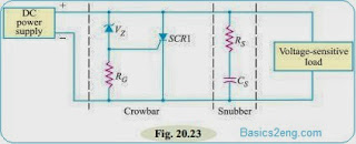 Applications of Silicon Controlled Rectifier (SCR)