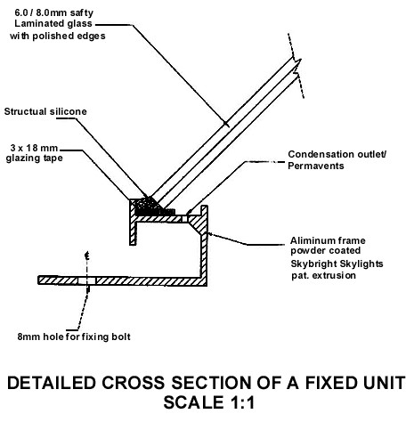 GROUP 4 SECTION 1206-1210: GROUP 4 SECTION 1206-1210