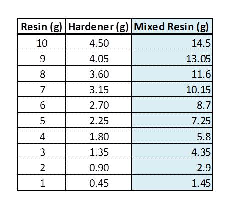 The Beading Library: July 2016