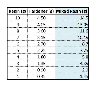 The Beading Library: July 2016