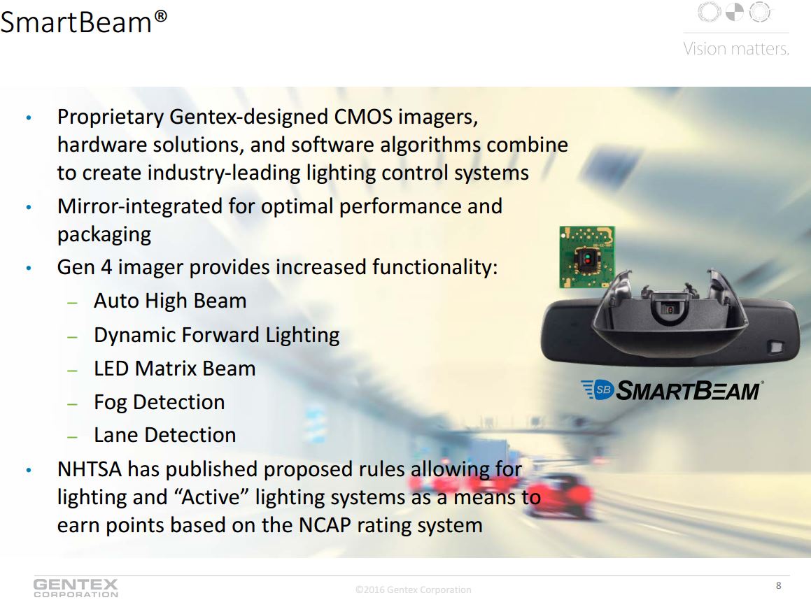 Image Sensors World: Gentex Intelligent Mirrors
