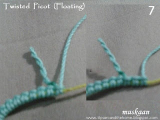 muskaan's T*I*P*S: Twist in the Tail