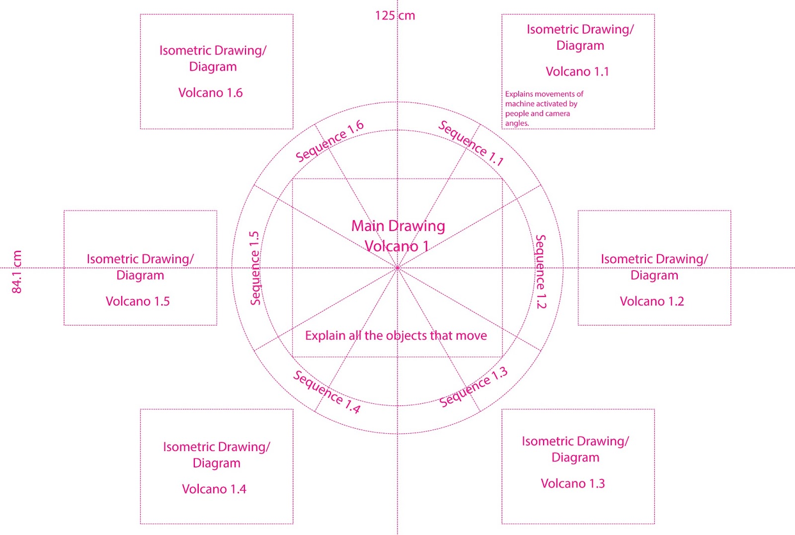 1. Architectural Choreography: Diagram Layout