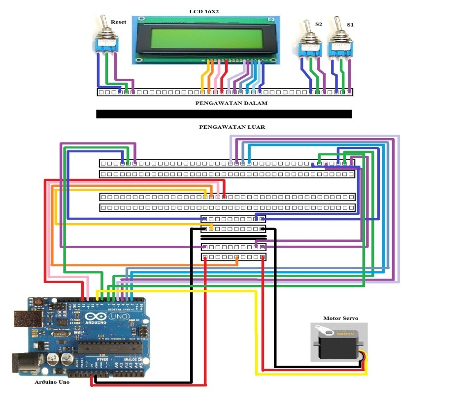 Alat Pakan Ikan Menggunakan Masukan Saklar dengan Keluaran LCD dan ...