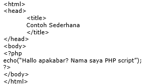 Pemograman PHP - Pondasi Web