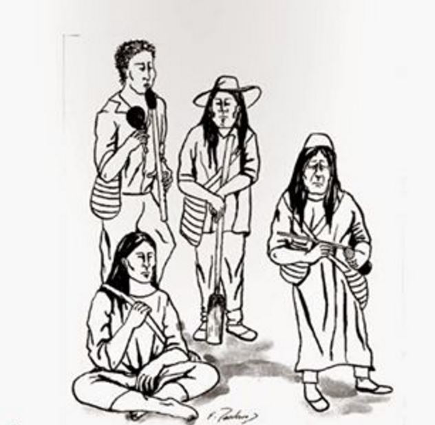 Conociendo Nuestra Cultura Ancestral