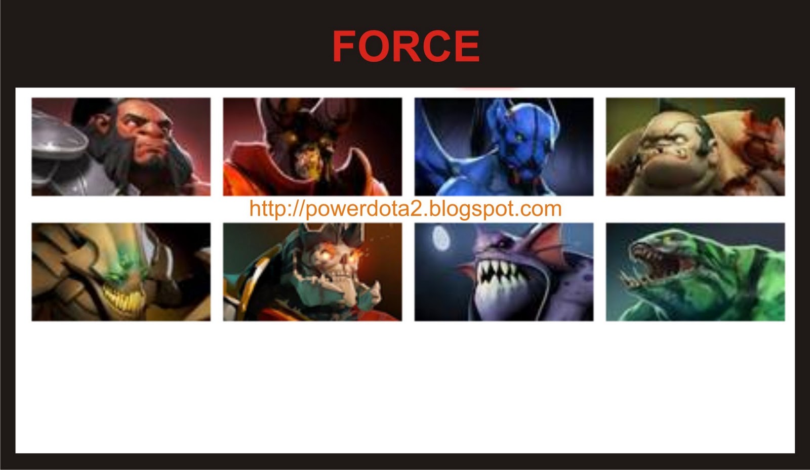 Dota 2 Heroes List Update | Power Dota 2