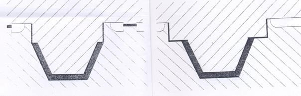 Moulding - COMPRESSION MOULDING | Tool and die making