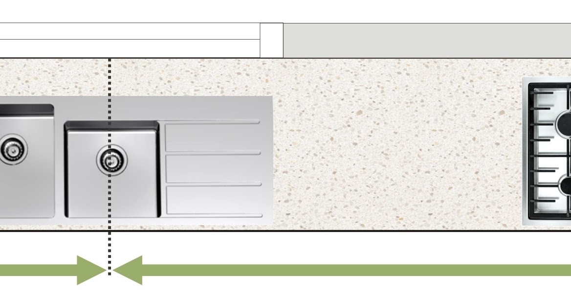 Kitchen Design Academy: Kitchen Design basics