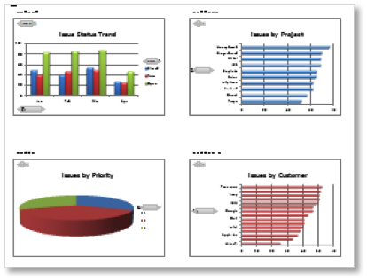 MBA VBA Projects: Project Management