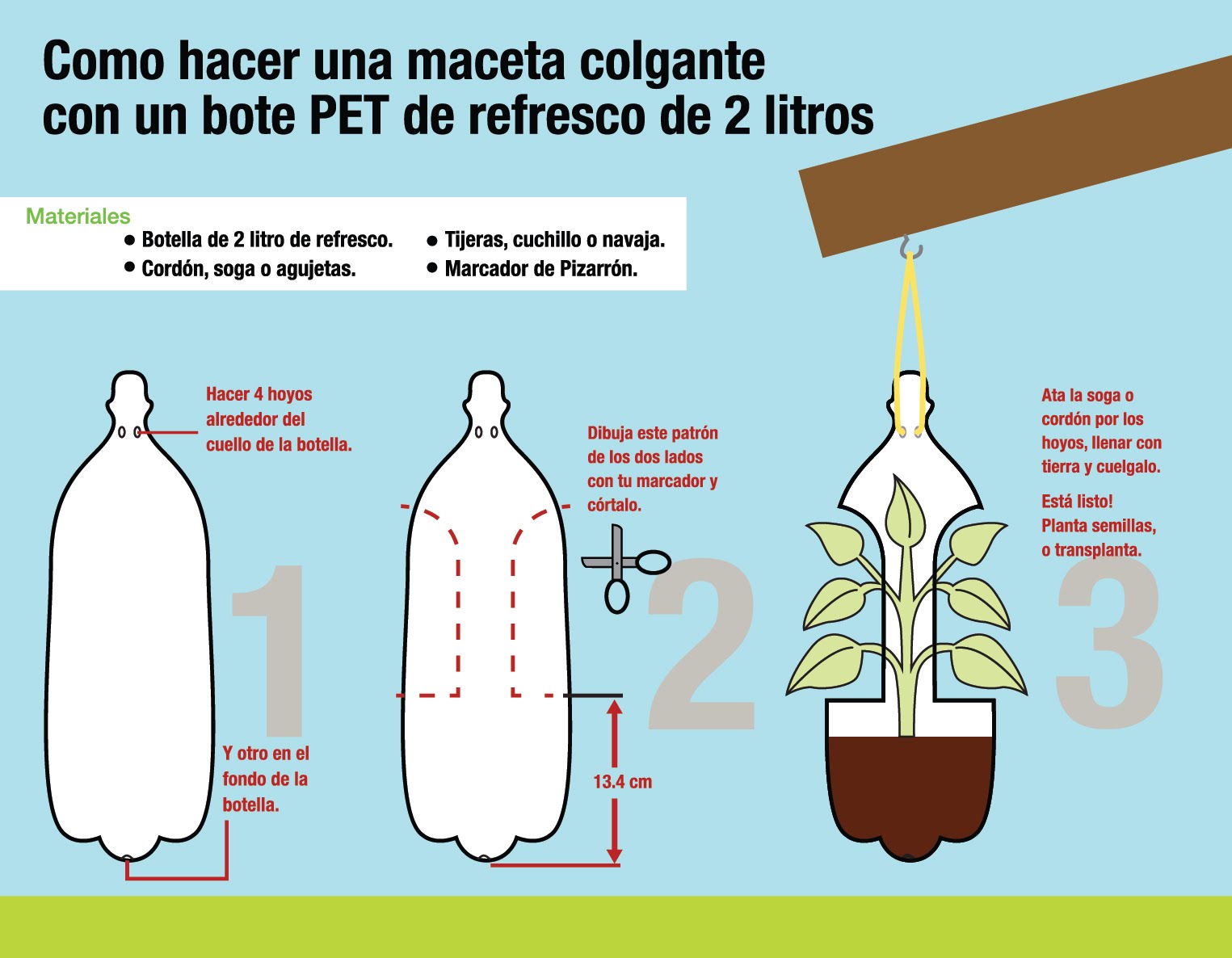 cientotreintaydos: ¿Qué es una Ecotecnia?