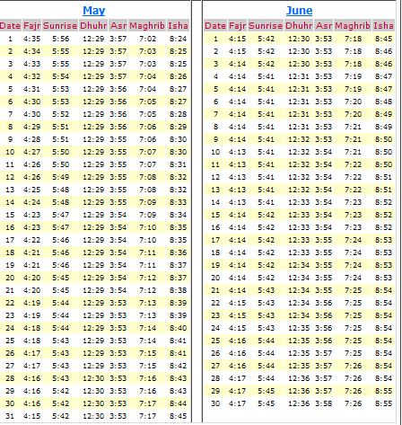 Asr Prayer Time In Karachi Asar Namaz Time, Prayer Time