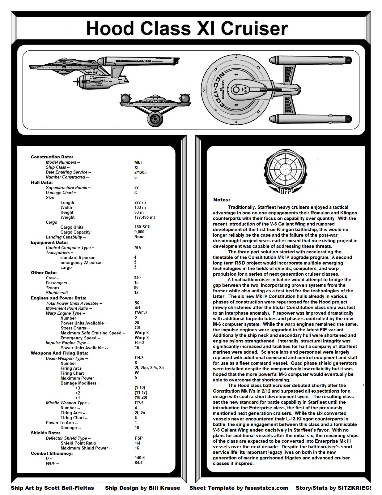 SITZKRIEG! Hobby Blog: May 2017