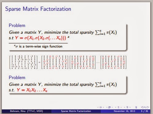 Nuit Blanche: Sparse Matrix Factorization: Simple rules for growing ...