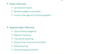Approximate inference