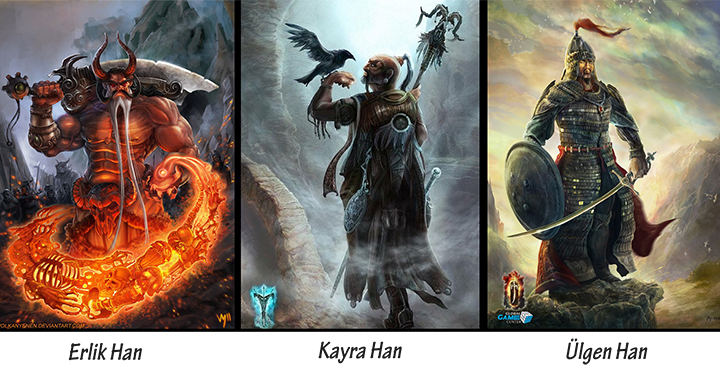 TÜRK MİTOLOJİSİ - Din ve Mitoloji