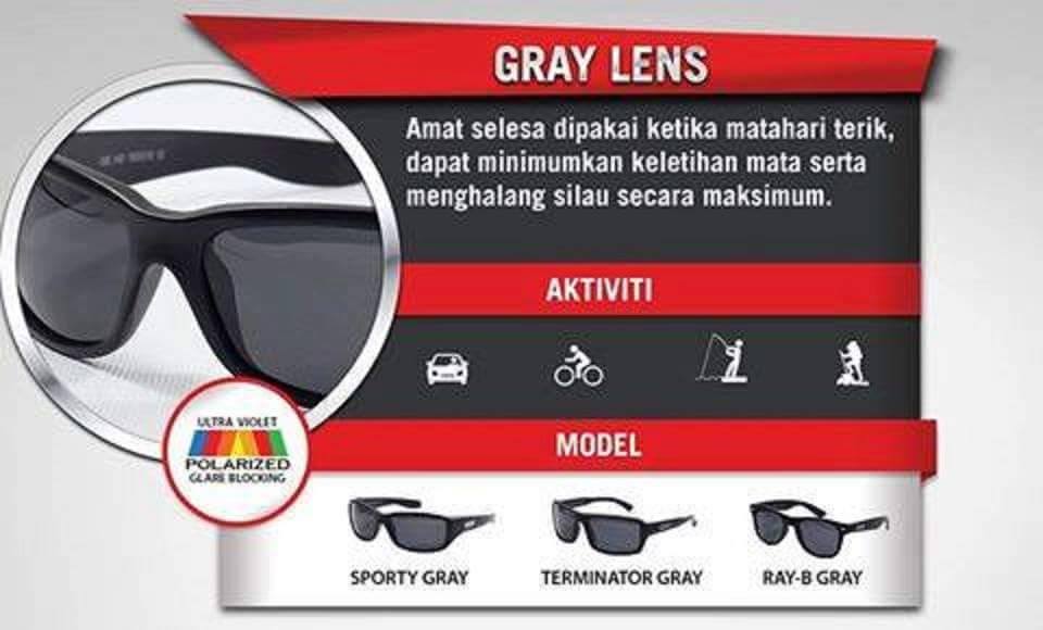 SPEK MATA POLARIZED ANTI SILAU: CARA BERKESAN ATASI SILAU SIANG & MALAM ...