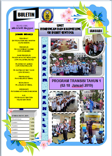 Bimbingan dan Kaunseling SK Bukit Sentosa: Carta Organisasi, Program ...