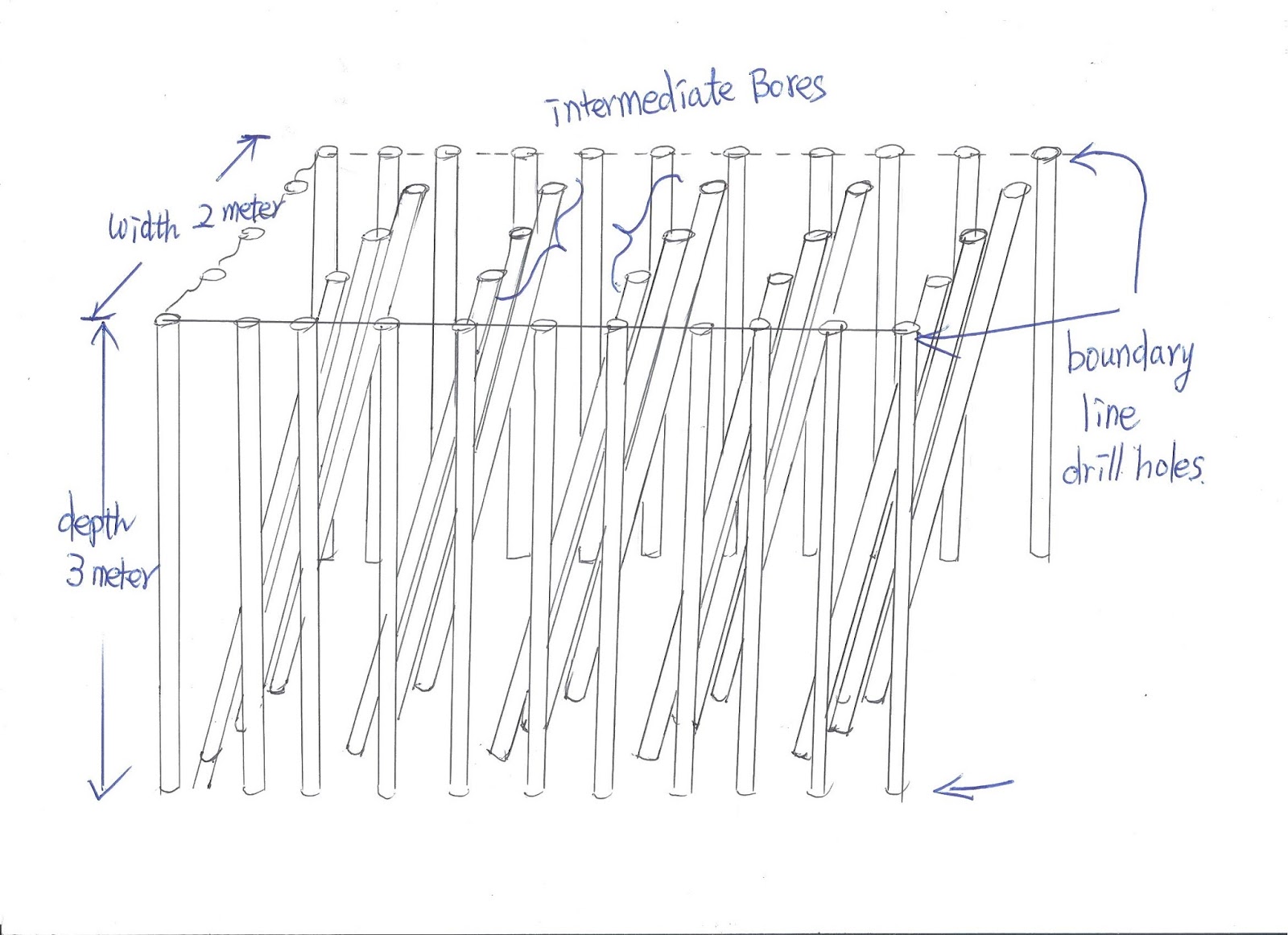 Drill & Split Rocks !: Trenching with Drill & Split technology
