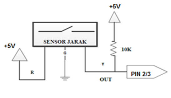 nursodiq BLOG: TUGAS II 8 sensor dan prinsip kerja nya