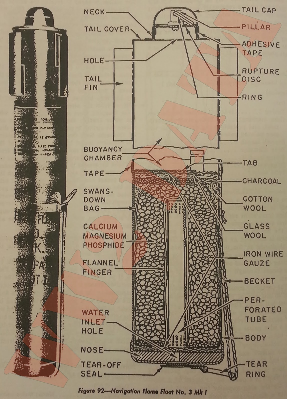 WW2 Equipment Data: British Explosive Ordnance - Aircraft Pyrotechnics ...
