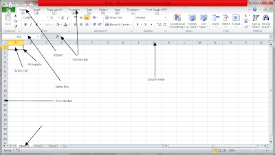 MVP #8: The Microsoft Excel Interface and Ribbon functions ...