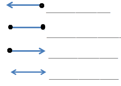 TALLER SEGMENTOS, RECTAS , SEMIRECTAS, GIROS , ÁNGULOS | MIL TAREAS