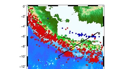 Membuat Cross Section Gempa Dengan GMT ~ Raga Bhumi