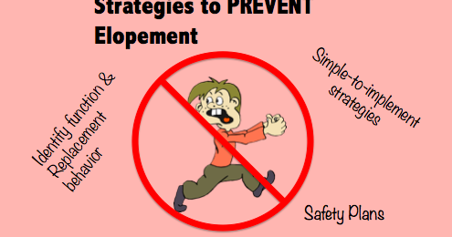 Autism Tank: Mini-Series: Strategies to PREVENT Elopement #1