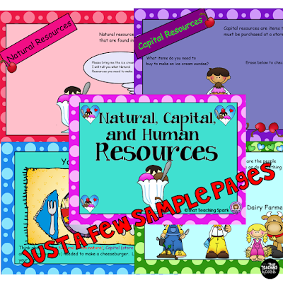Natural, Capital, and Human Resources Freebie | All About 3rd Grade