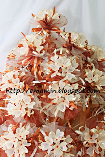 EMAMIN ENTERPRISE: PRODUK PERKAHWINAN HANTARAN~BUNGA PAHAR~CENDERAHATI ...