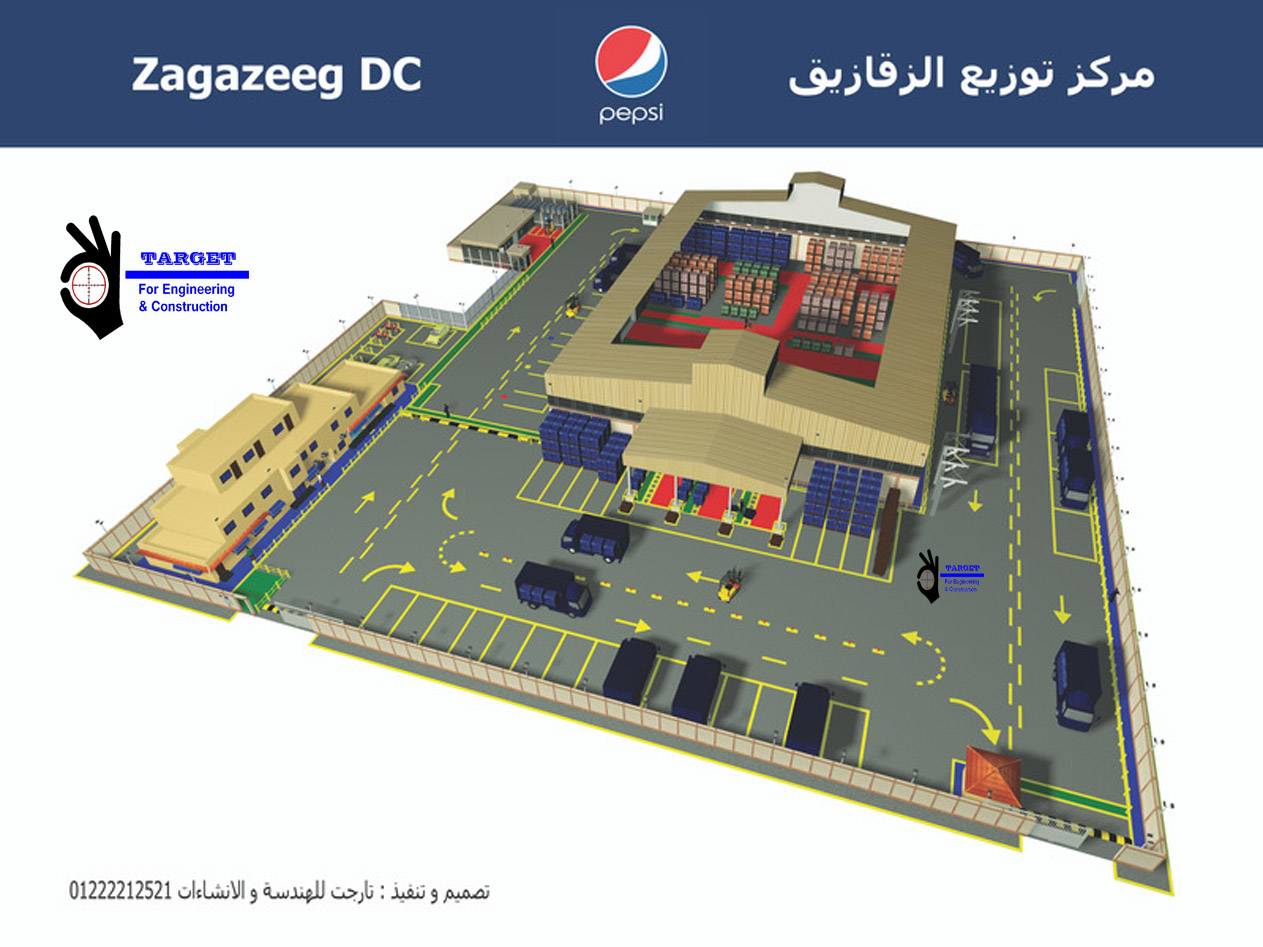 Target for Engineering & Construction (Target-EC)