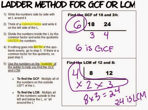Excuse me please: June 2014