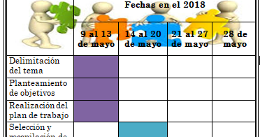 Ambiente virtual y herramientas tecnológicas UNADM: S4. Act. 2 ...